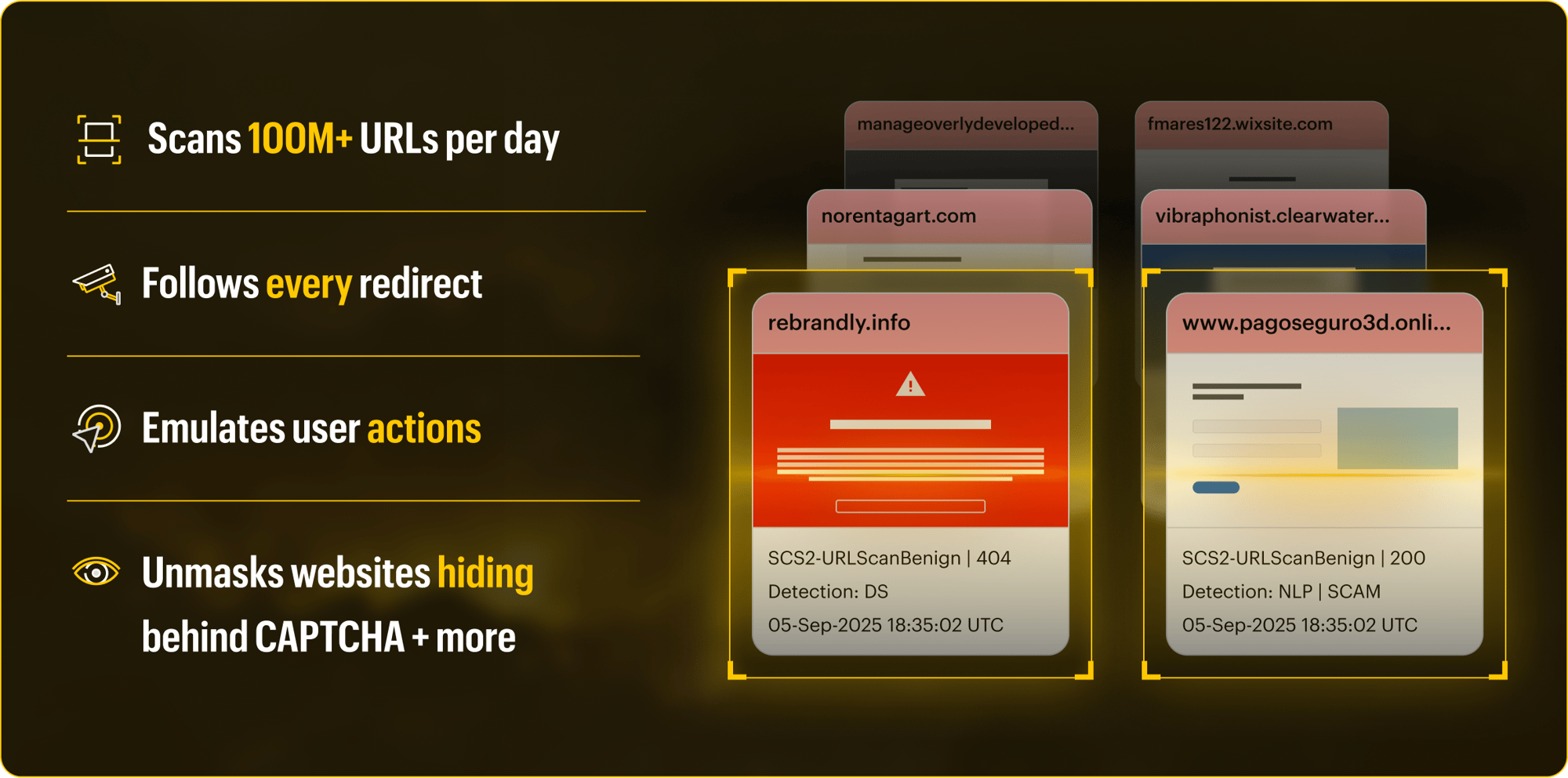 Email Security | Varonis
